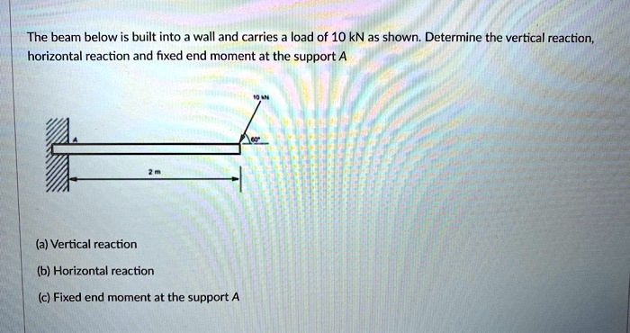 SOLVED: The beam below is built into a wall and carries a load of 10 kN ...