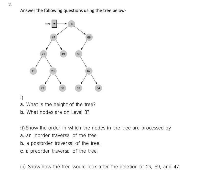 2. Answer the following questions using the tree below- i) a. What is ...