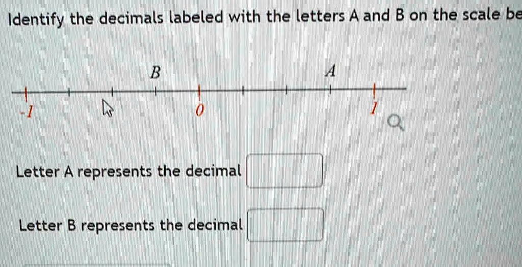SOLVED: Identify the decimals labeled with the letters A and B on the ...