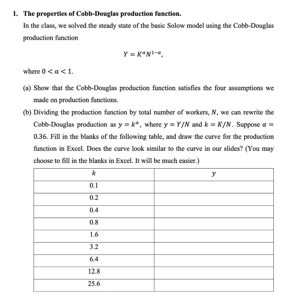 Video Solution The Properties Of Cobb Douglas Production Function In