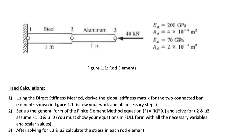 SOLVED: Using the Direct Stiffness Method, derive the global stiffness matrix for the two ...