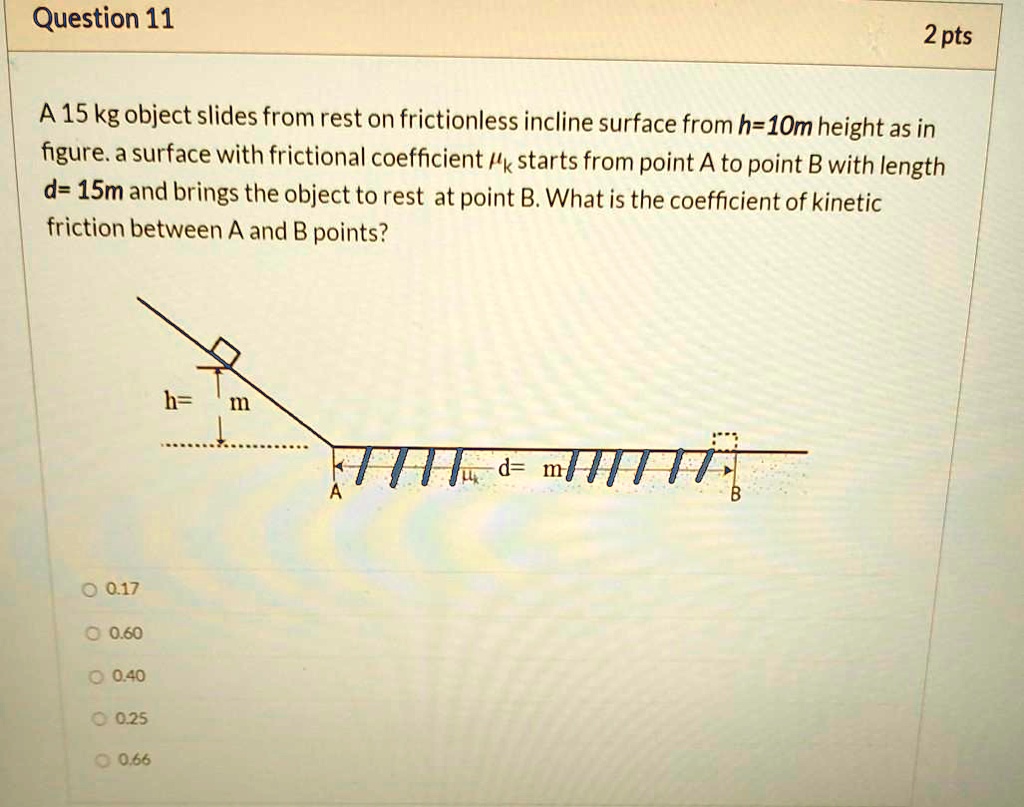 SOLVED:Question 11 2pts A 15 kg object slides from rest on frictionless incline surface from h ...