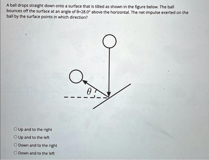 SOLVED: A ball drops straight down onto a surface that is tilted as ...