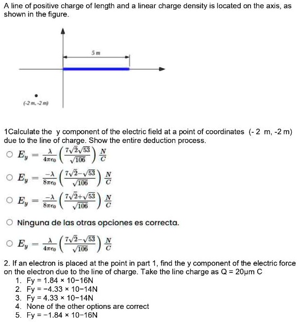SOLVED: A line of positive charge of length and linear charge density ...