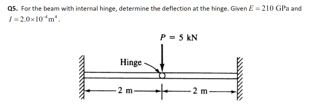 SOLVED: Q5. For the beam with an internal hinge, determine the ...