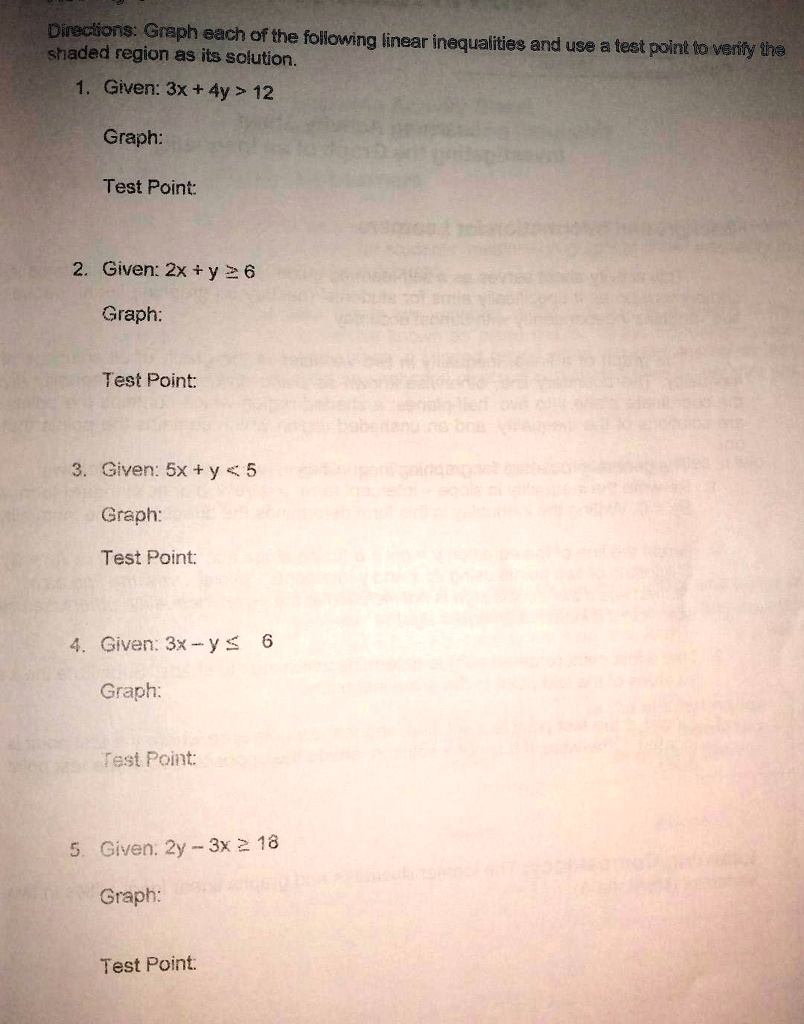 SOLVED: Directions: Graph each of the following linear inequalities and ...