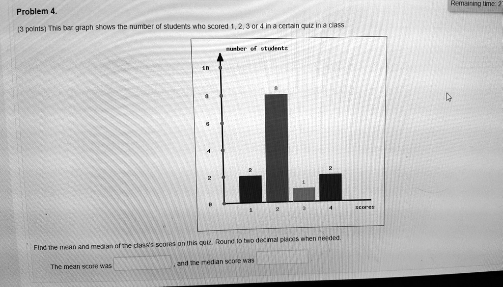 remaining time 2 problem 4 points this bar graph shows the number of ...