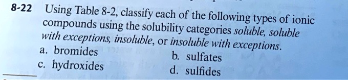 SOLVED:8-22 Using Table 8-2, classify each of the following compounds ...