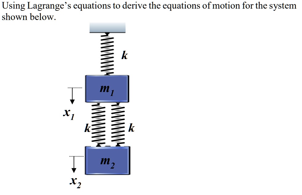 Using Lagranges Equations To Derive The Equations Of Motion For The System Shown Below K M 1