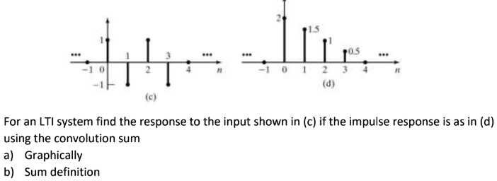 For An Lti System Find The Response To The Input Shown In C If The Impulse Response Is As In