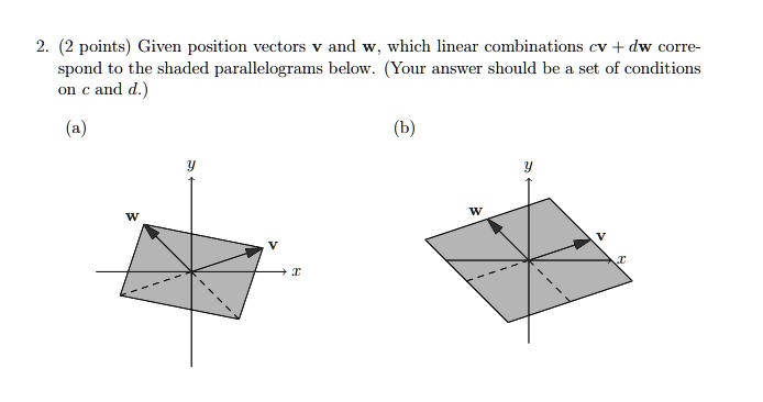 2. (2 points) Given position vectors v and w, which linear combinations ...