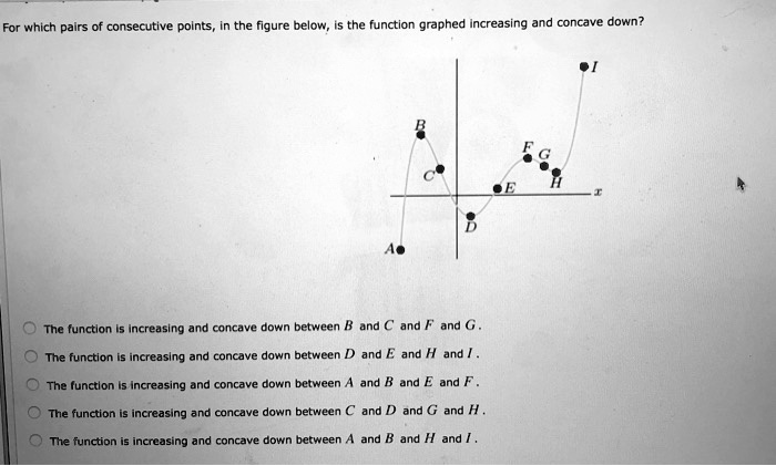 SOLVED: For which pairs consecutive polnts; In the figure below, the ...
