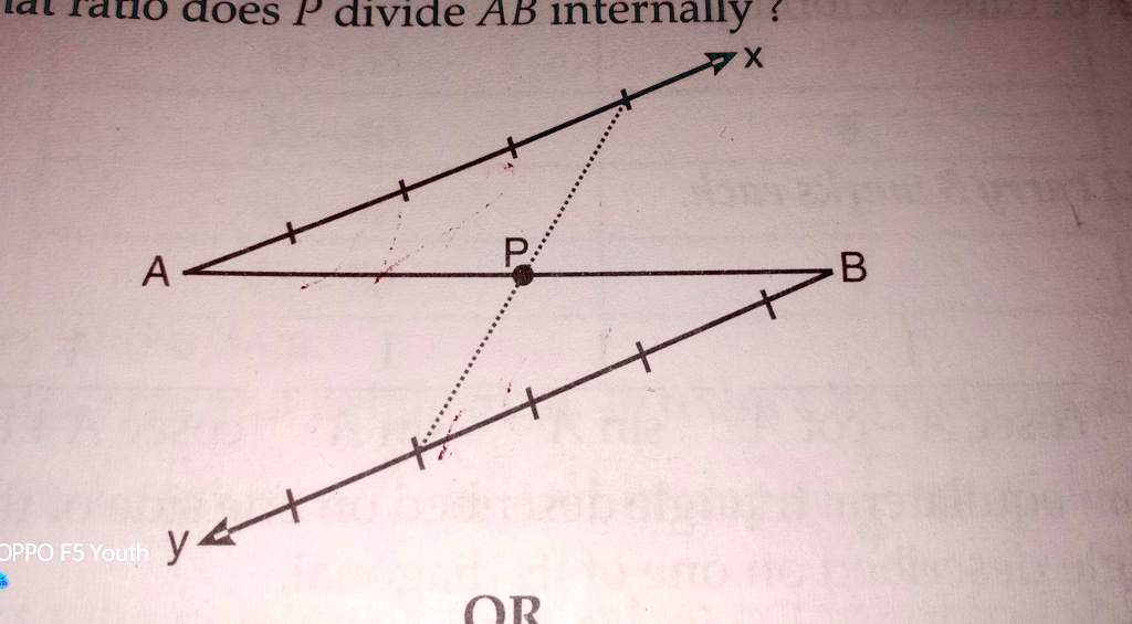 SOLVED: 'in the given figure, in what ratio does P divide AB internally?