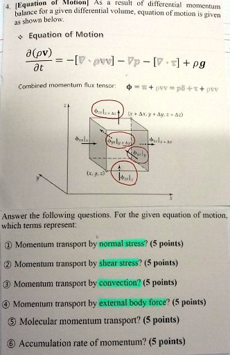 4. [Equation of Motion] As a result of differential momentum balance ...