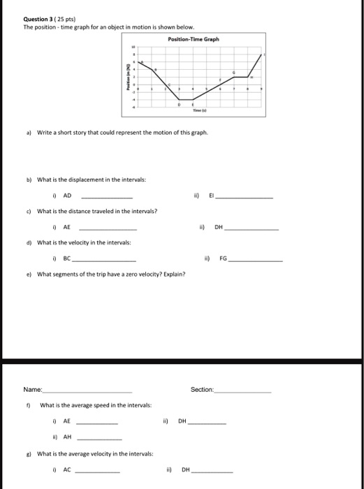 Question 3 (25 pts) The position-time graph for an object in motion is ...