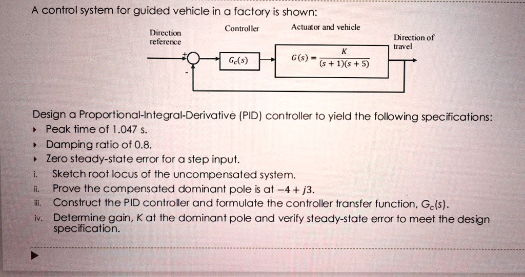 A control system for a guided vehicle in a factory is shown: Controller ...