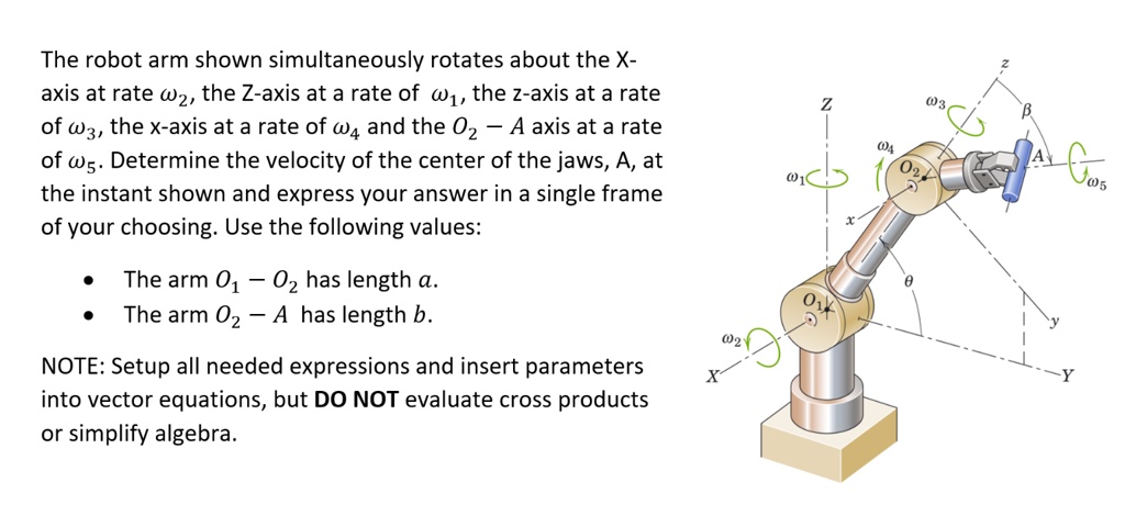 SOLVED: The robot arm shown simultaneously rotates about the X-axis at ...