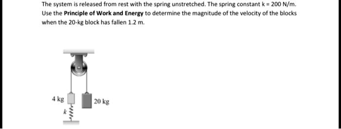 SOLVED: The system is released from rest with the spring unstretched. The spring constant is 200 ...