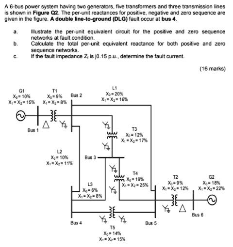 a 6 bus power system having two generators five transformers and three ...