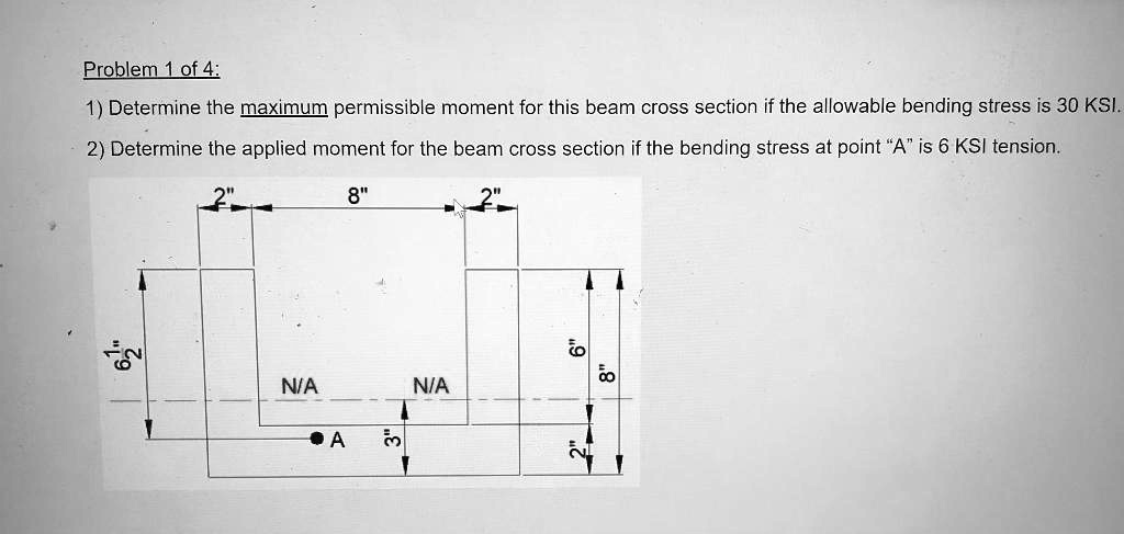 SOLVED: Problem 1 of 4: Determine the maximum permissible moment for ...