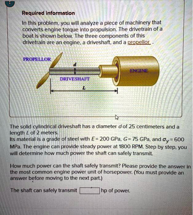 required information in this problem you will analyze a piece of ...