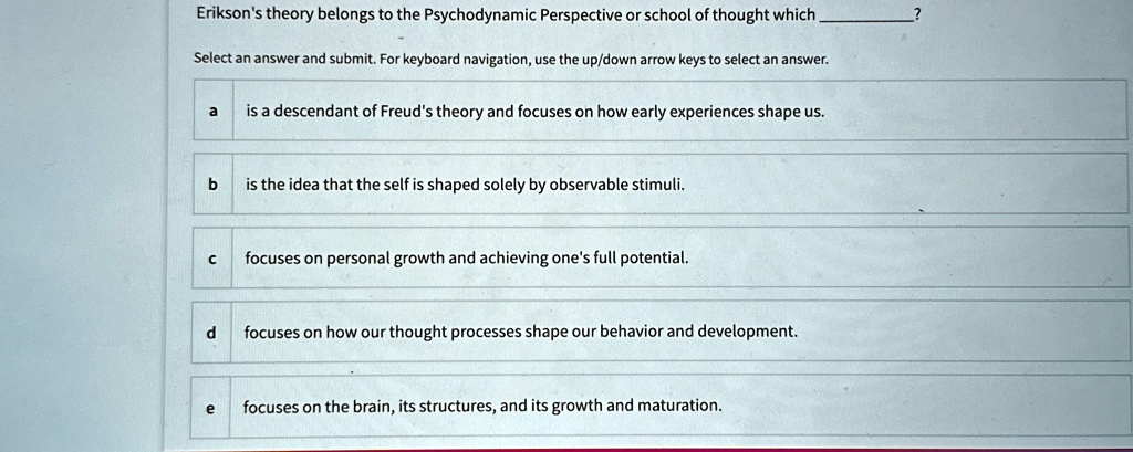 Eriksons Theory Belongs To The Psychodynamic Perspective Or School Of 