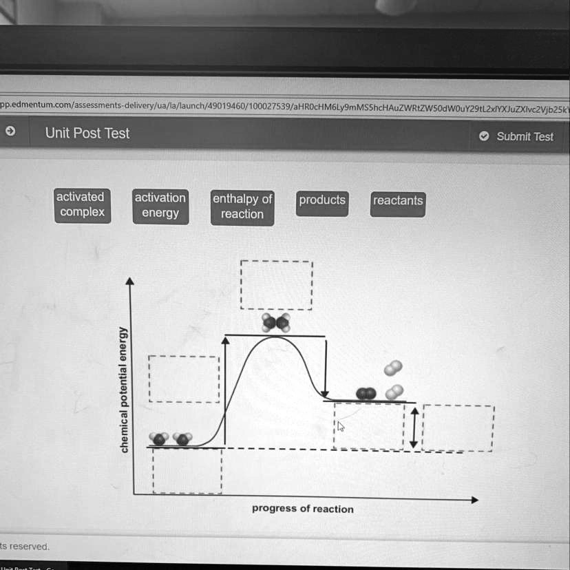 Unit Post Test activated complex activation energy enthalpy of reaction ...