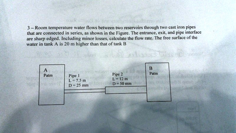 SOLVED: 3-Room temperature water flows between two reservoirs through ...