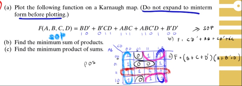 a plot the following function on a karnaugh map do not expand to minterm form before plotting fa ...