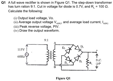 SOLVED: A full wave rectifier is shown in Figure Q1. The step-down transformer has a turn ratio ...