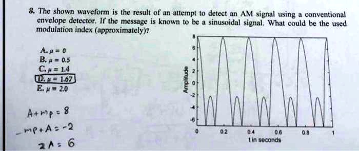 8. The shown waveform is the result of an attempt to detect an AM signal using a conventional ...