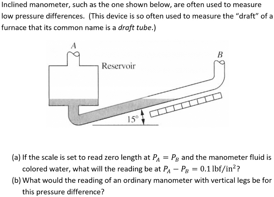 Inclined manometer, such as the one shown below, are often used to ...