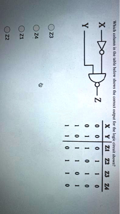 VIDEO solution: Oz2, OZ1, Oz4, Oz3. Which column in the table below ...