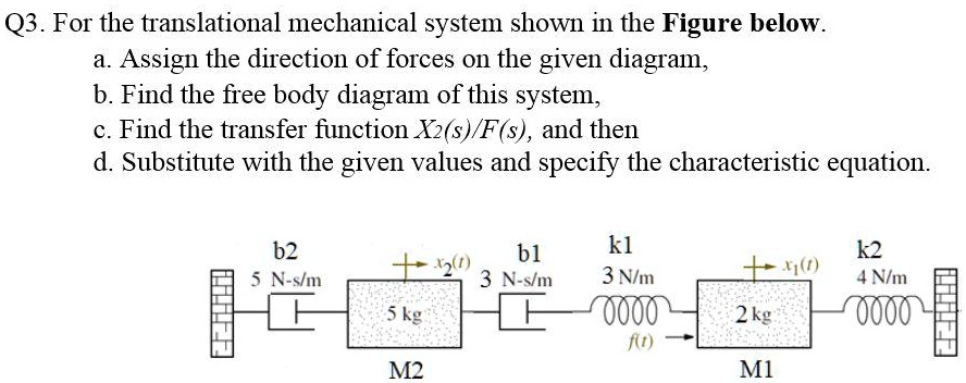 Q3. For the translational mechanical system shown in the Figure below ...