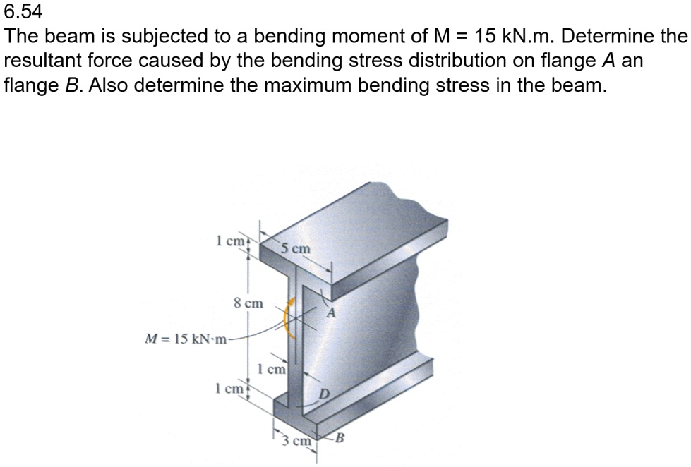 6.54 The beam is subjected to a bending moment of M = 15 kN.m ...
