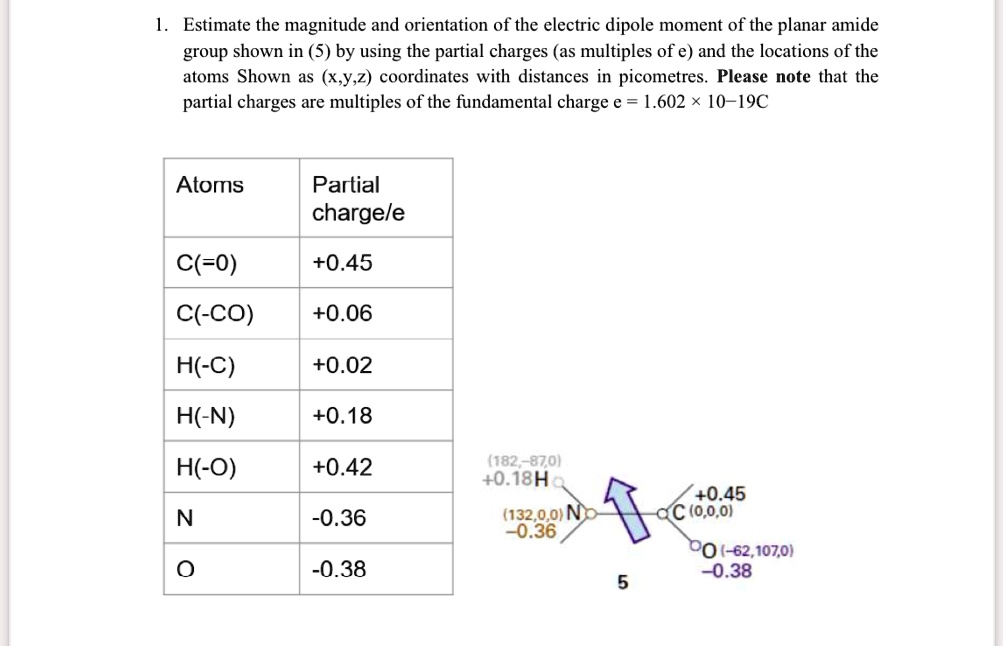 1. Estimate the magnitude and orientation of the electric dipole moment ...