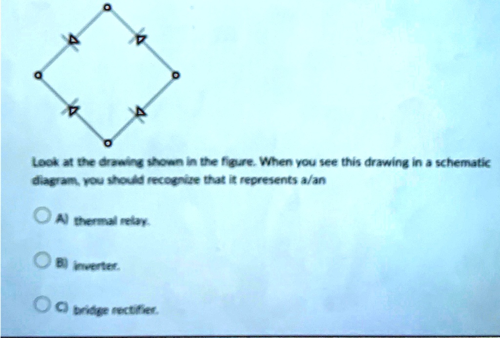 look at the drawing shown in the figure when you see this drawing in a ...