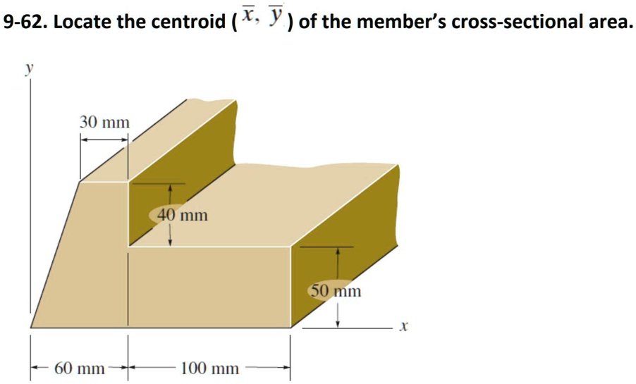 SOLVED: Locate the centroid (XÌ„, È²) of the member's cross-sectional area. 9-62. Locate the ...