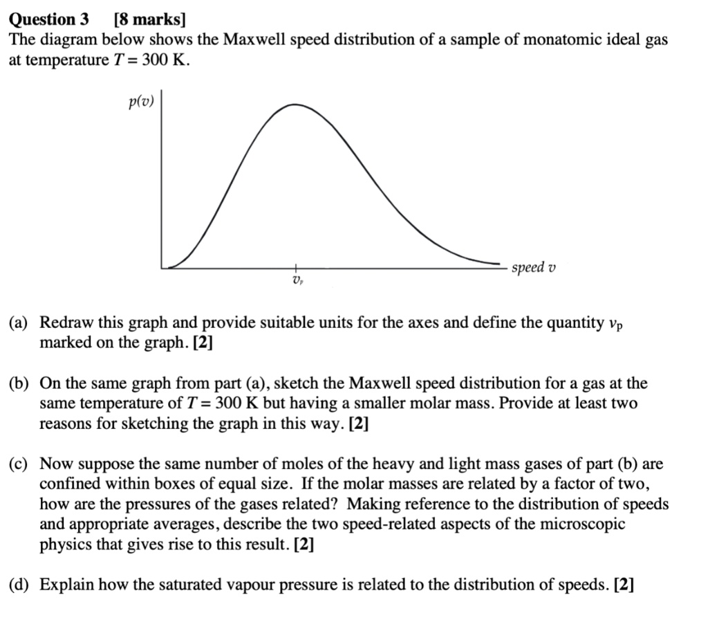 SOLVED:Question 3 [8 marks] The diagram below shows the Maxwell speed ...