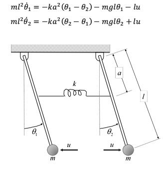 ml^2θ̈1̈ = -ka^2(θ1 - θ2) - mglθ1 - lu ml^2θ̈2̈ = -ka^2(θ2 - θ1 ...