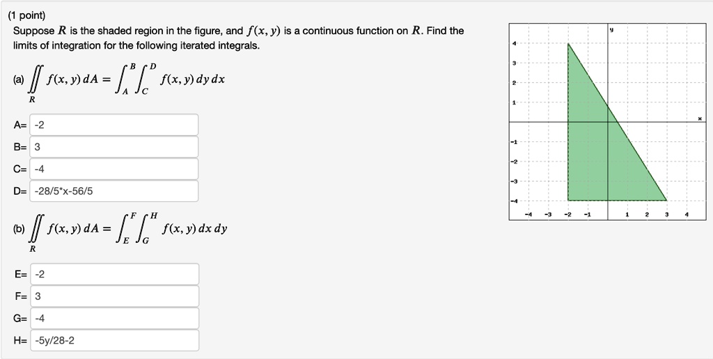 point suppose r is the shaded region in the figure and fxy is continuous function on r find the ...