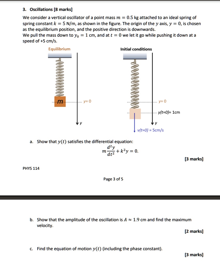 oscillations 8 marks we consider a vertical oscillator of a point mass ...