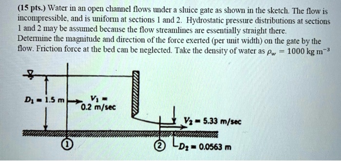 SOLVED: Water in an open channel flows under a sluice gate as shown in ...