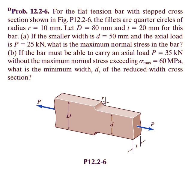 please i need a detailed explanation of how to answer part b thanks pprob 122 6 for the flat ...