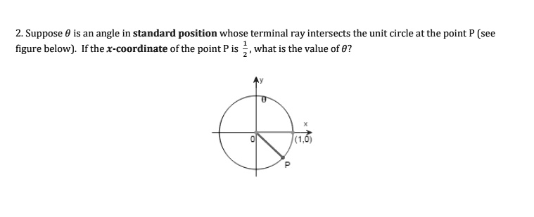 SOLVED: 2. Suppose 0 is an angle in standard position whose terminal ray intersects the unit ...