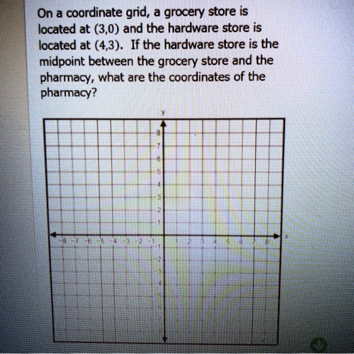 SOLVED: On a coordinate grid, a grocery store is located at (3,0) and ...