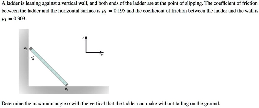 a ladder is leaning against a vertical wall and both ends of the ladder ...
