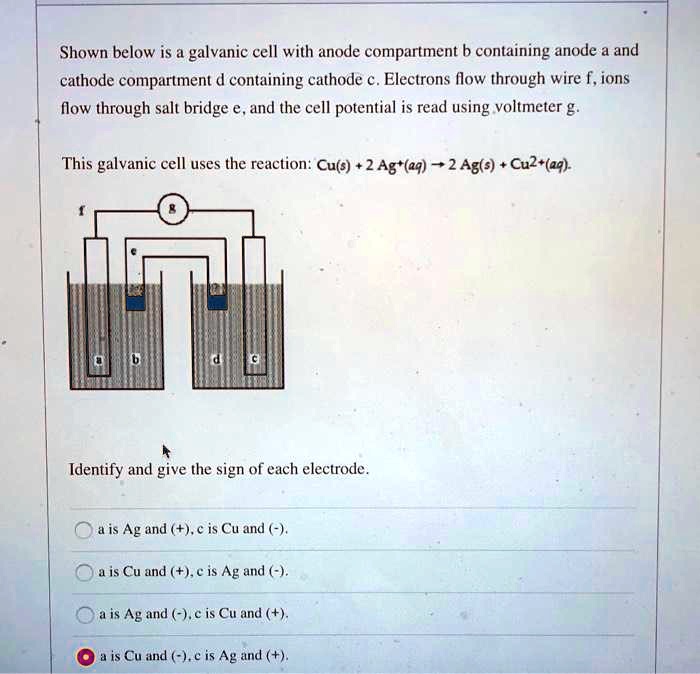 Shown below is a galvanic cell with anode compartment b containing anode a and cathode ...