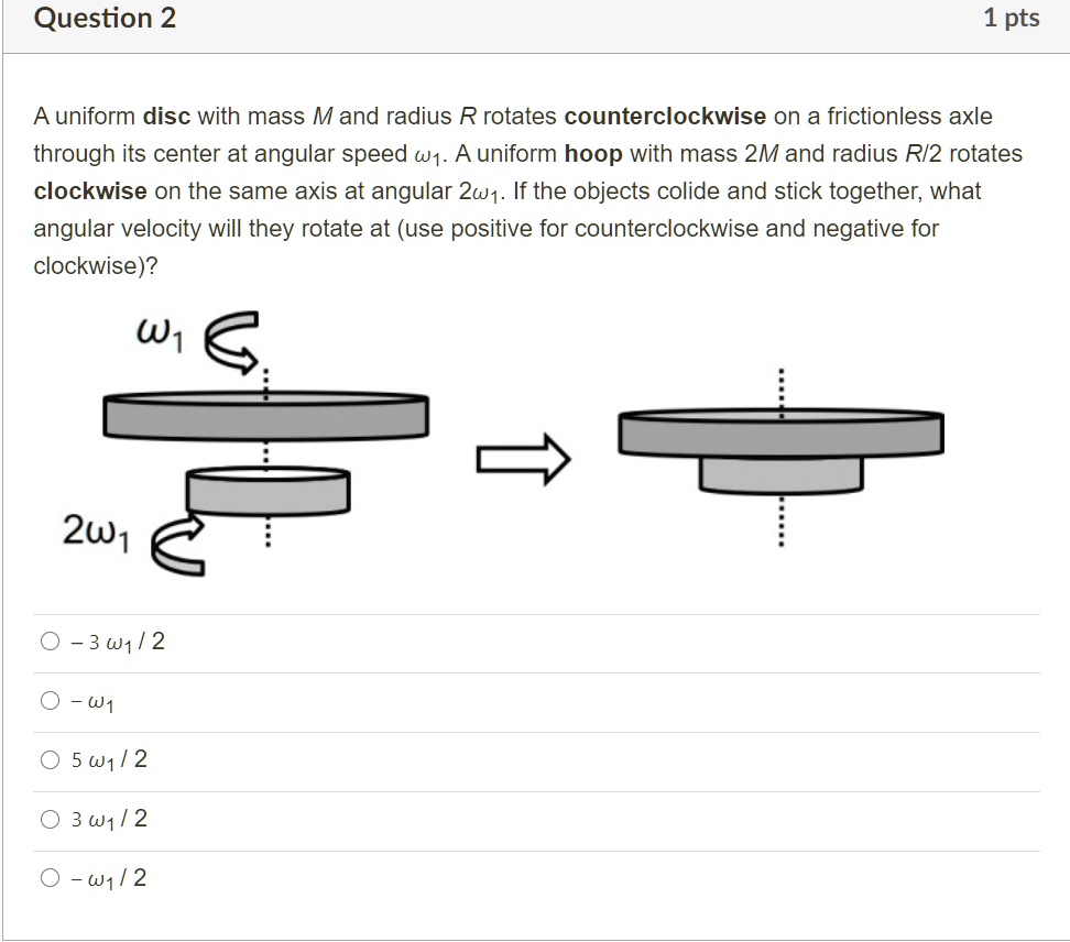 SOLVED: A uniform disc with mass M and radius R rotates ...