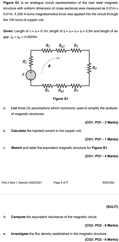 SOLVED: Figure Q1 is an analogue circuit representation of the cast steel magnetic structure ...